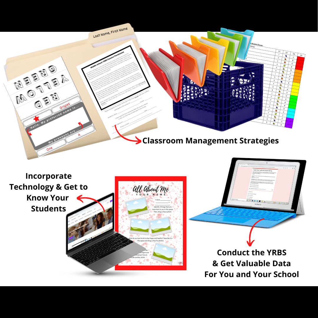 Skills-Based Health Starter Pack - Health At School