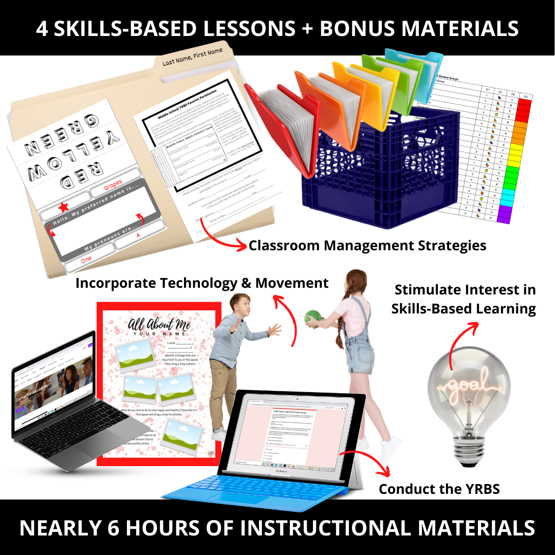 Back to School Bundle - Health At School