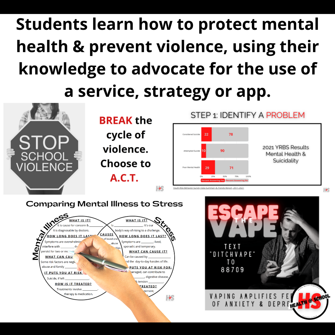 Teen Mental Health - Health At School